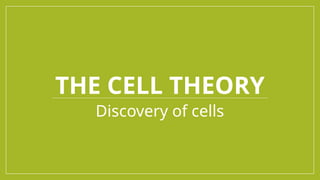 The Cell, Postulates of the Cell Theory. | PPTX