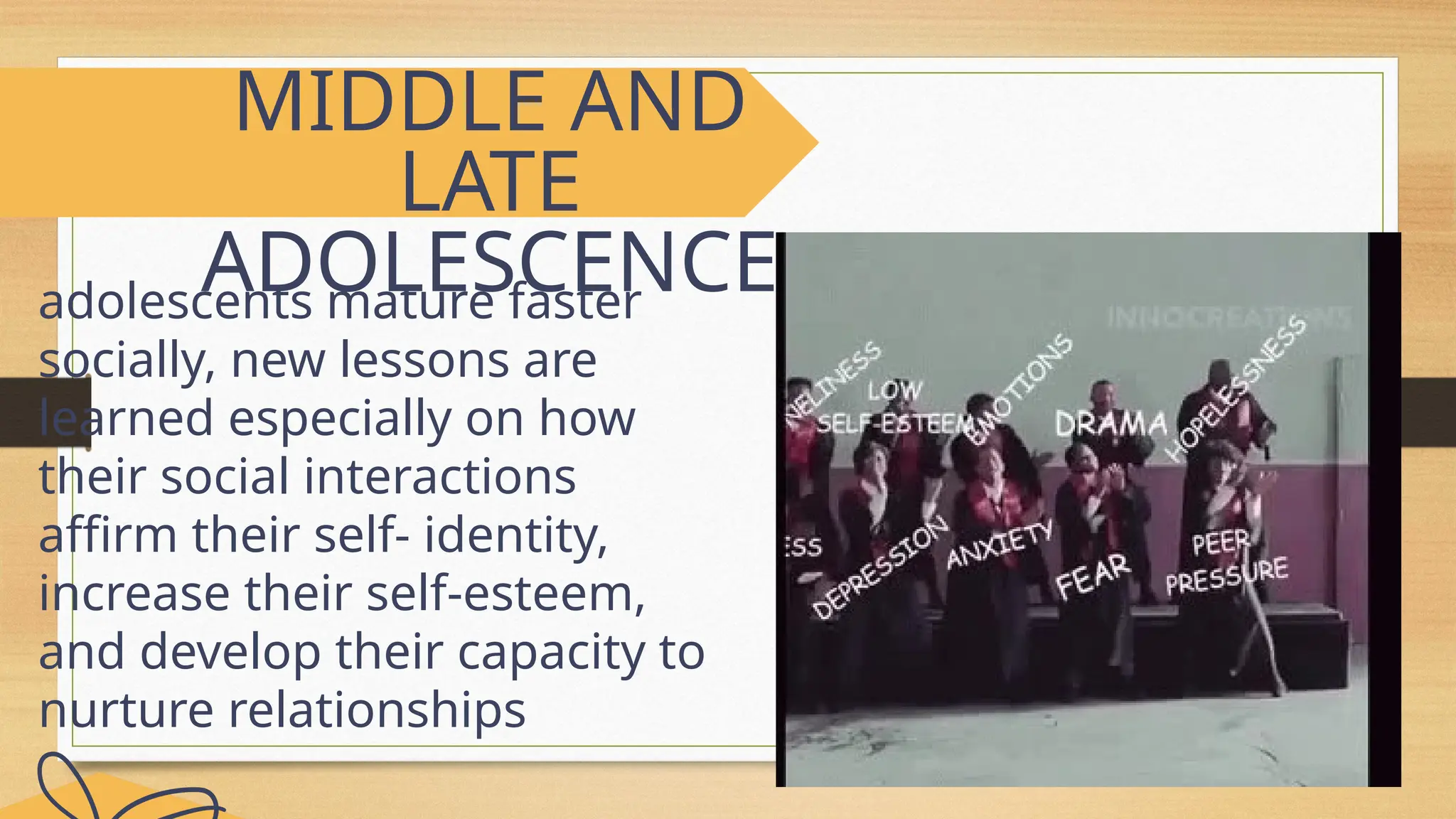 MELC-20-22-SOCIAL-RELATIONSHIP-IN-MIDDLE-AND-LATE-ADOLESCENCE.pptx
