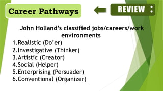 MELC-30-31-Career-Pathways.pptx powerpoint presentation | PPTX