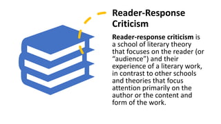 MELC-7-READER-RESPONSE-CRITICISM (1).pdf