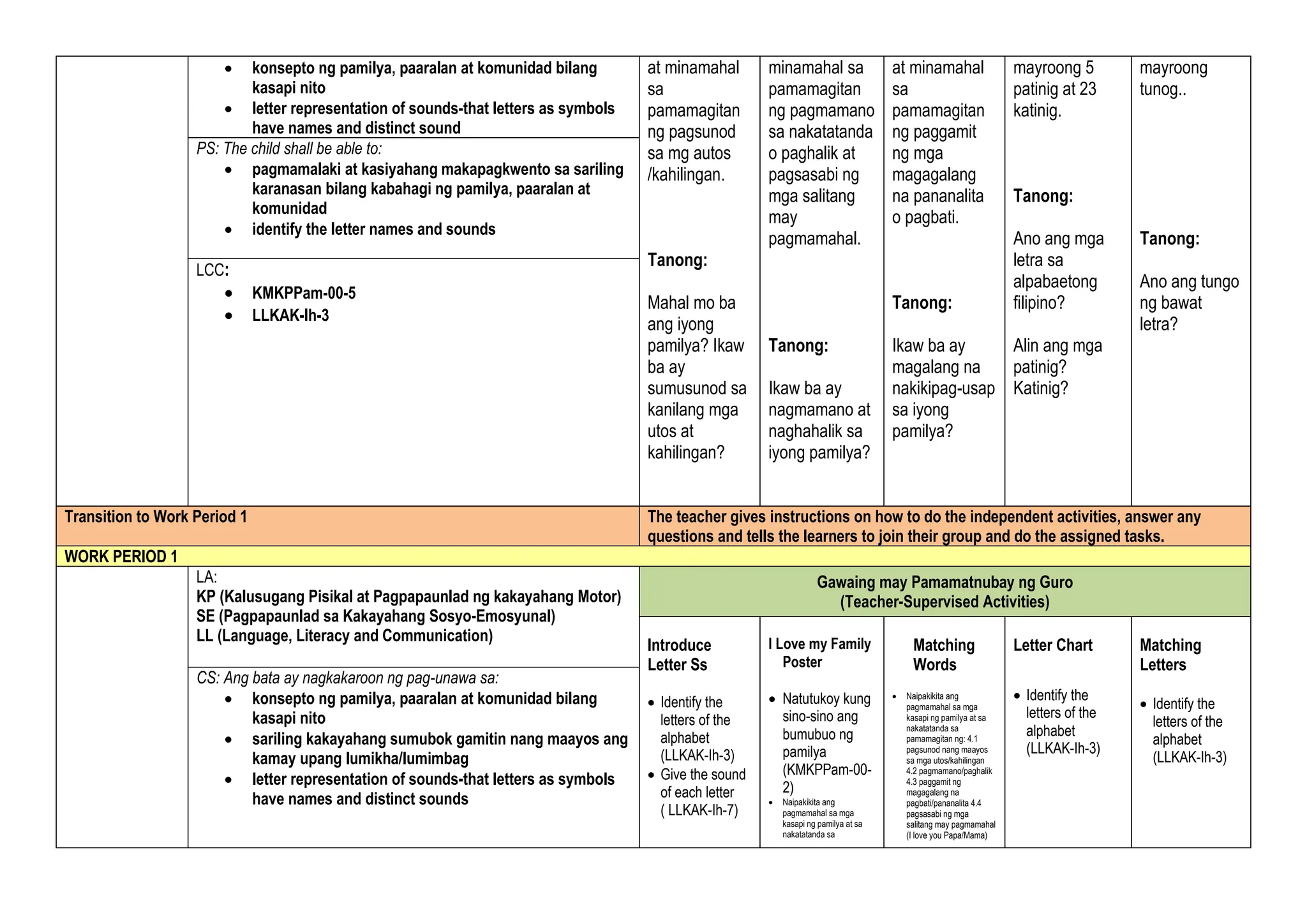 MELC-DLL.Q2.WEEK14.docx