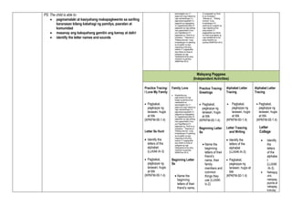 MELC-DLL.Q2.WEEK14.docx