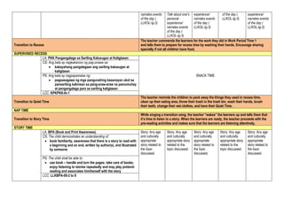 MELC-DLL.Q2.WEEK14.docx