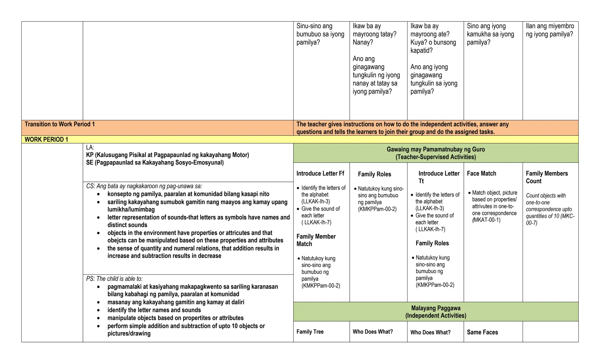 MELC-DLL.Q2.WEEK12.docx