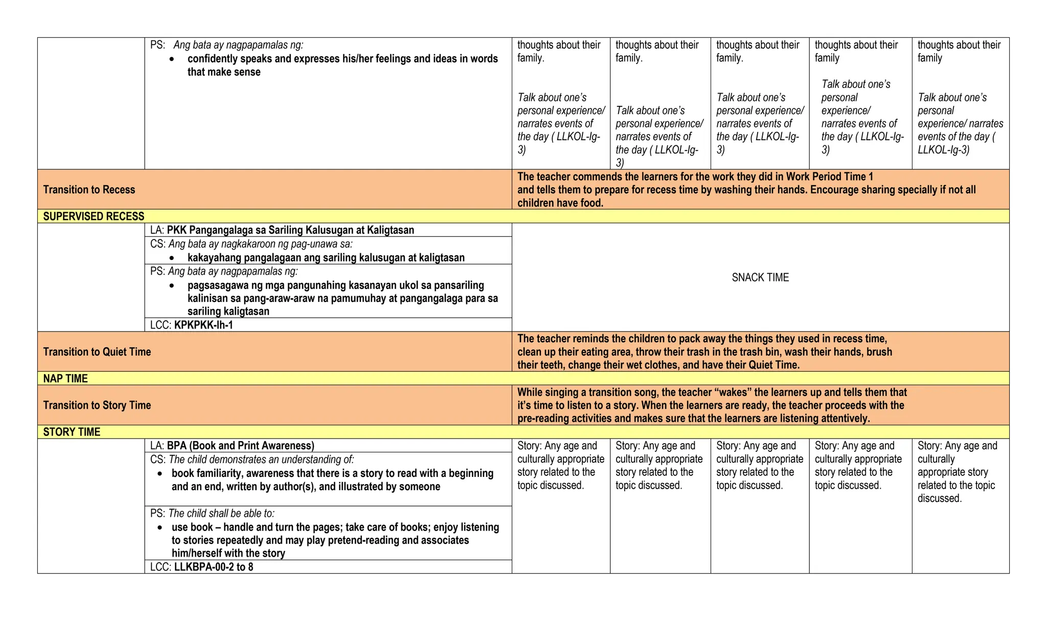 MELC-DLL.Q2.WEEK12.docx