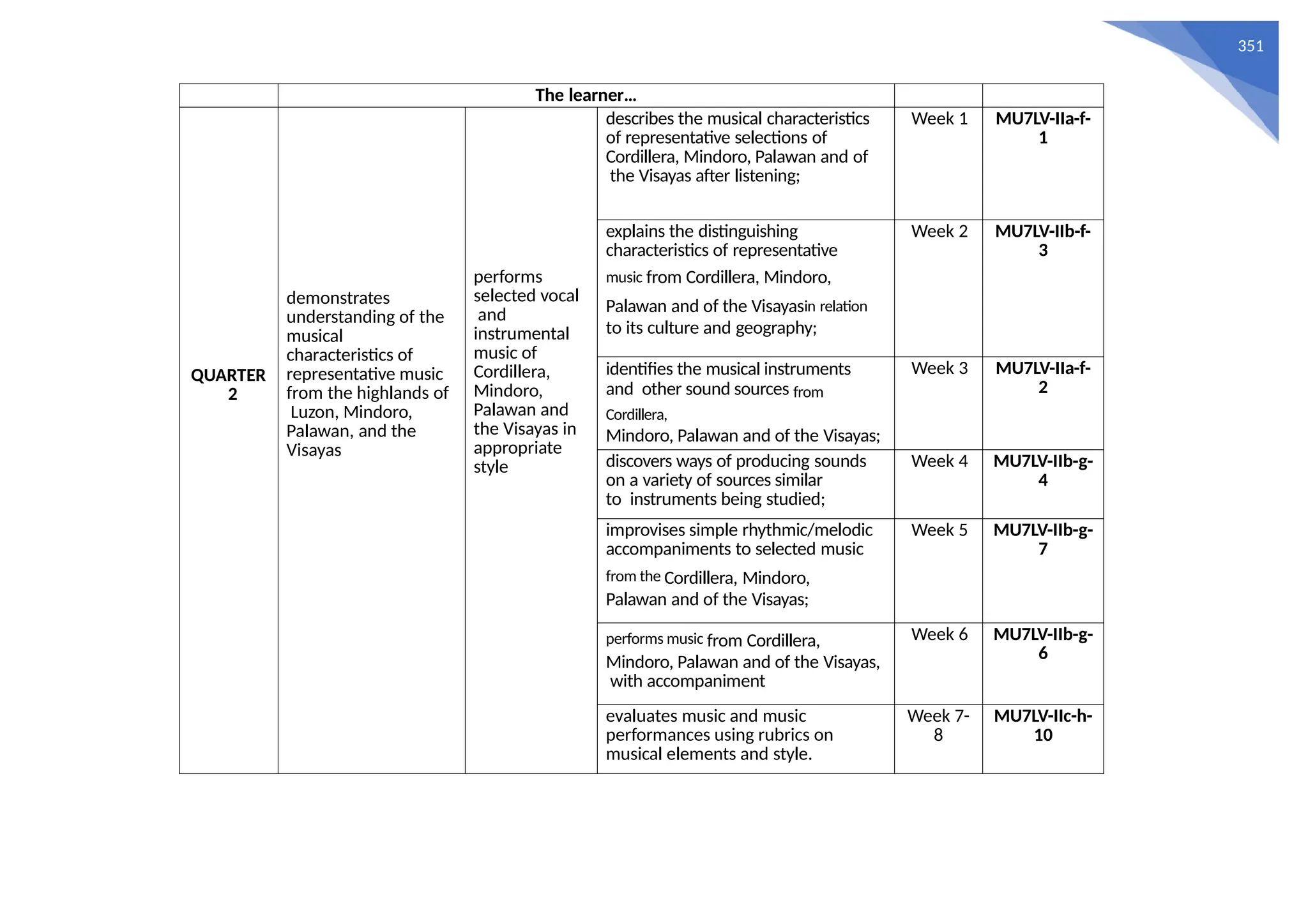 MOST ESSENTIAL LEARNING COMPETENCIES-MAPEH .pptx