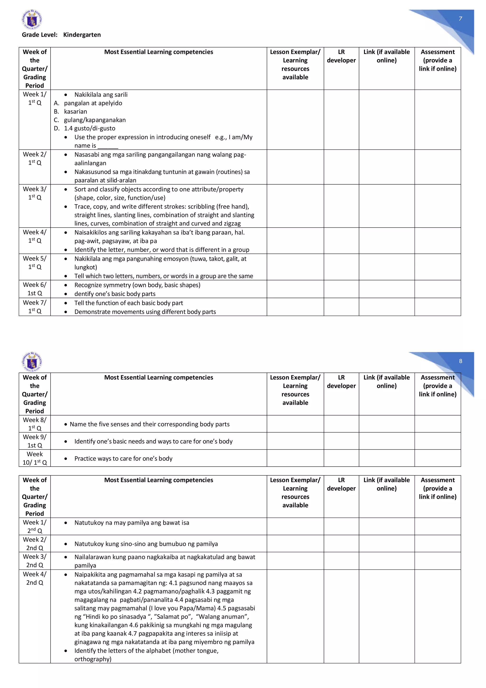 K-12 Most Essential Learning Competencies (MELC) Grades 1-10 and SHS ...