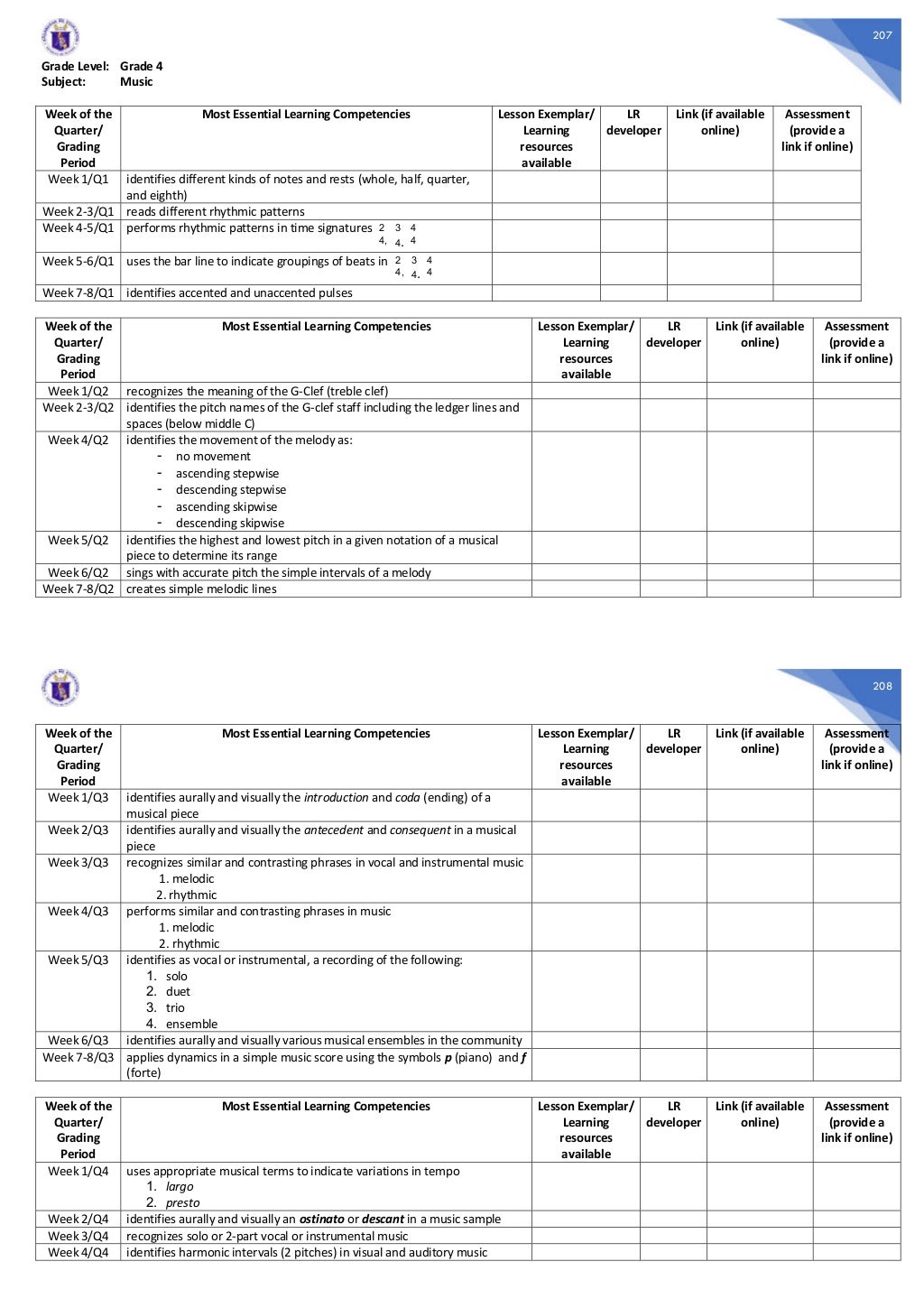 K-12 Most Essential Learning Competencies (MELC) Grades 1-10 and SHS
