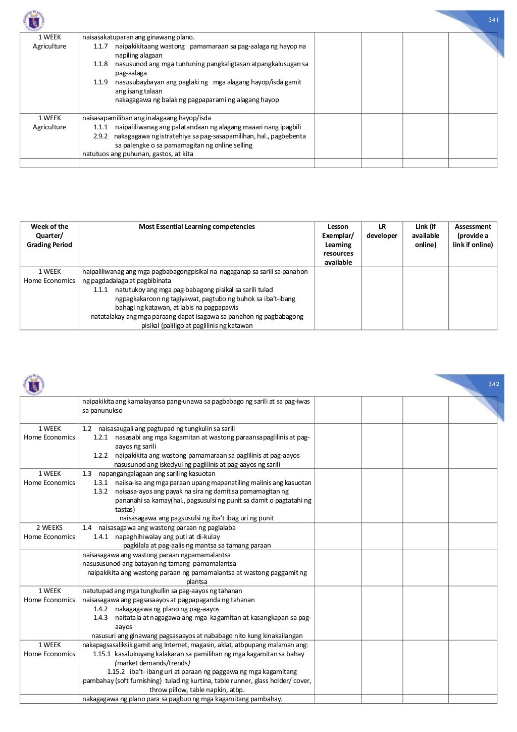 K-12 Most Essential Learning Competencies (MELC) Grades 1-10 and SHS