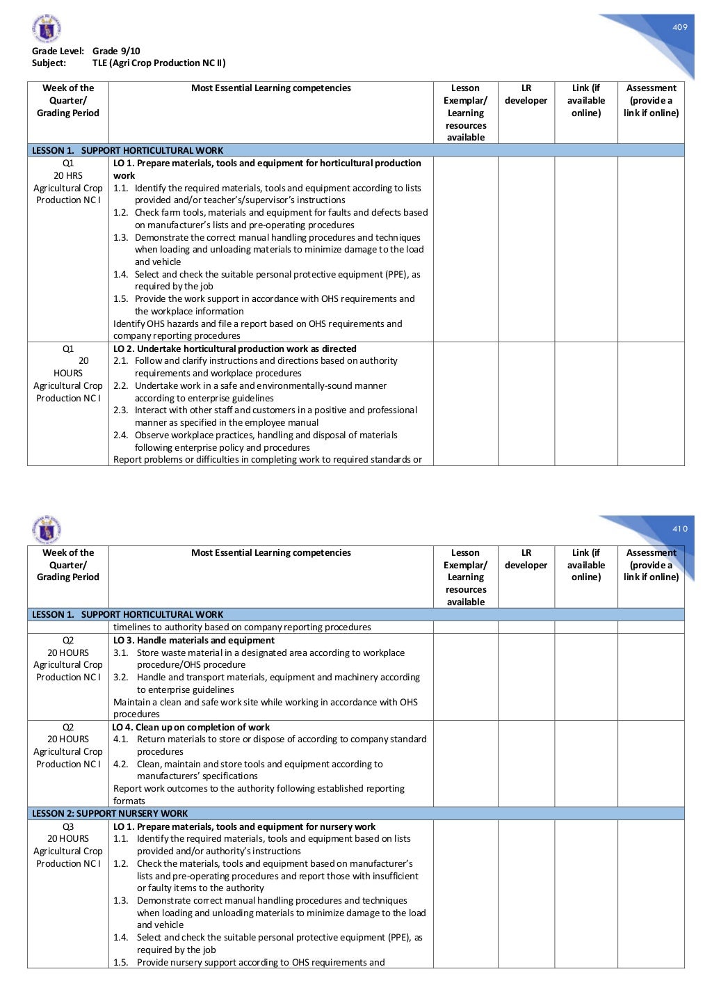 K-12 Most Essential Learning Competencies (MELC) Grades 1-10 and SHS