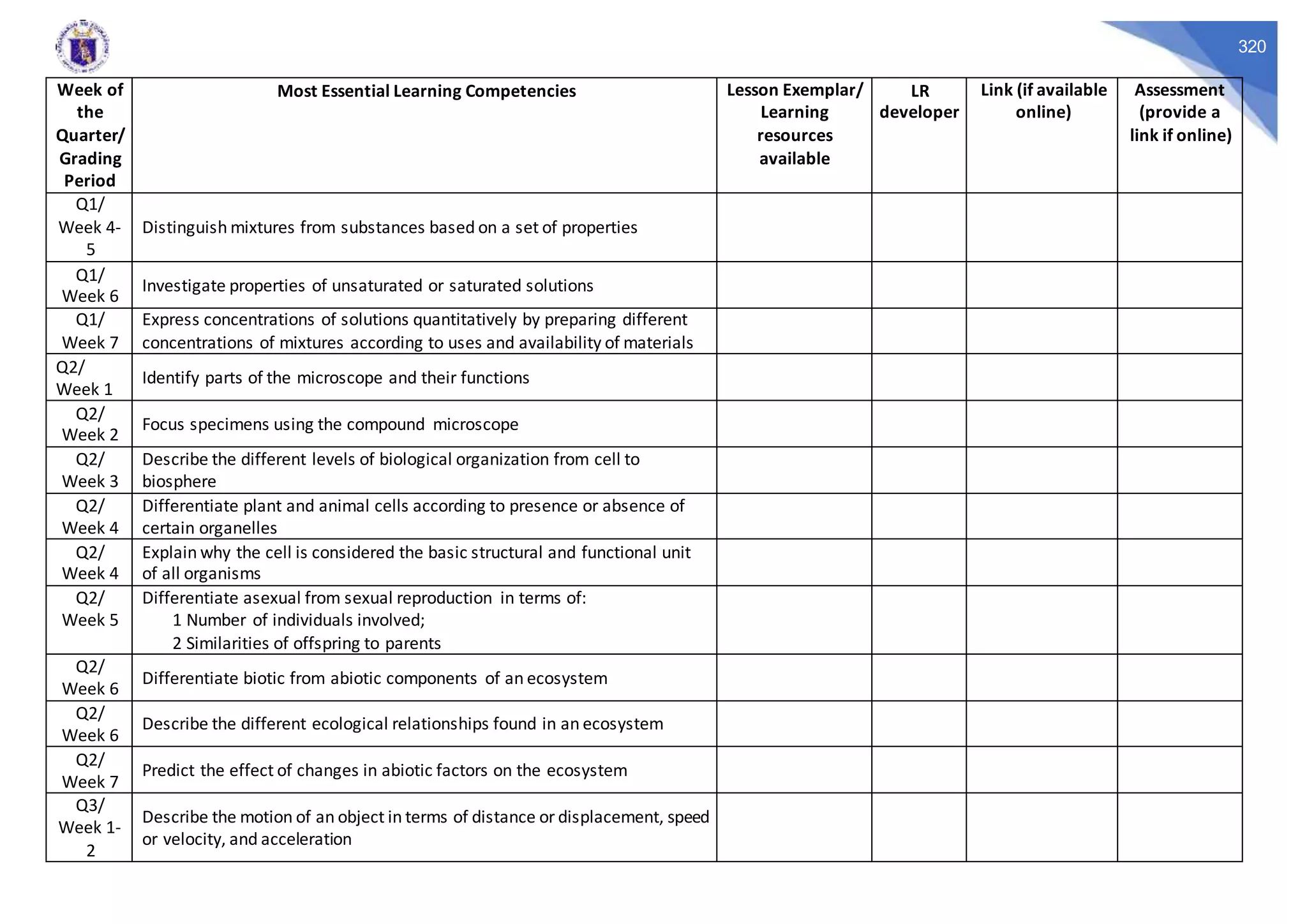 K-12 Most Essential Learning Competencies (MELC) - Science Grades 3 to ...