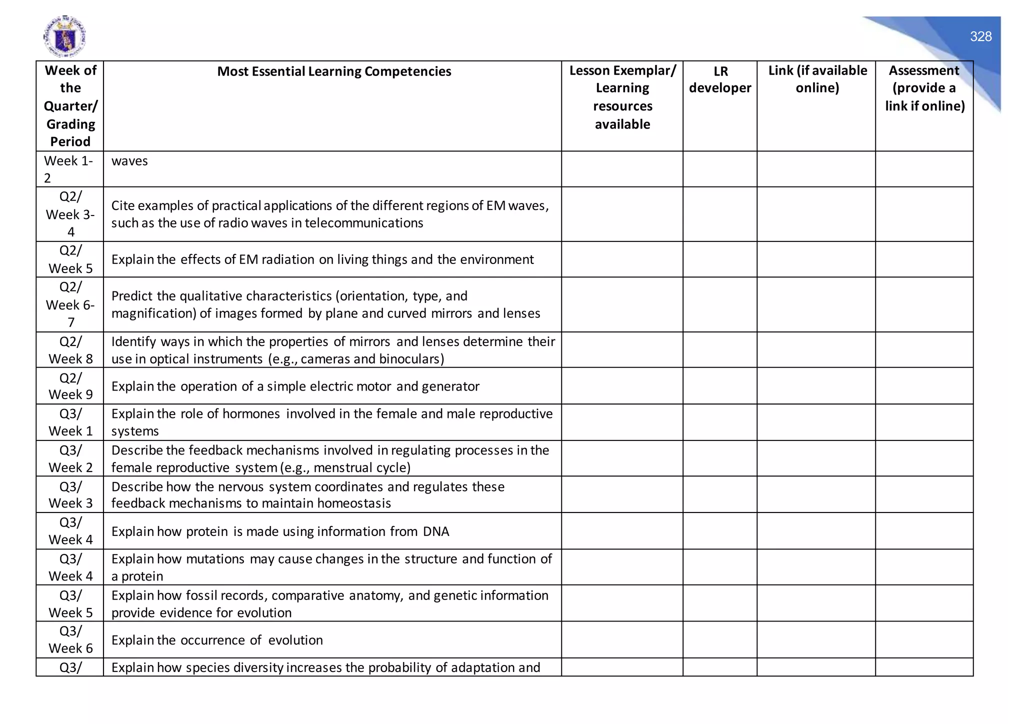 K-12 Most Essential Learning Competencies (MELC) - Science Grades 3 to 10 | DOCX