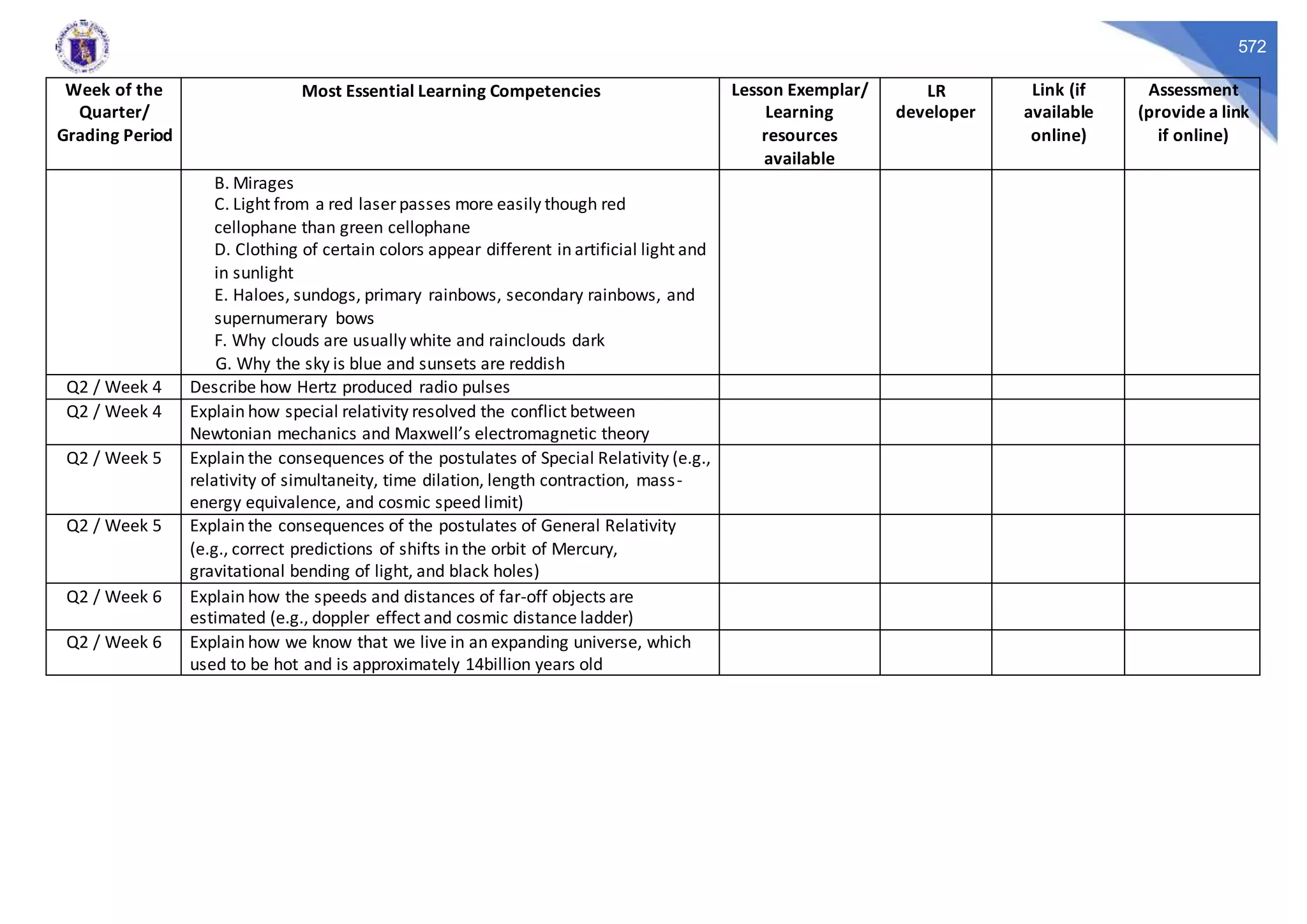 K-12 Most Essential Learning Competencies (MELC) - Science Grades 3 to ...