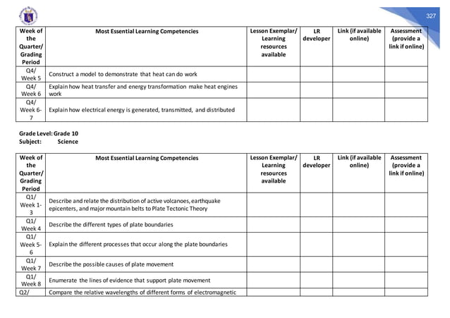 K-12 Most Essential Learning Competencies (MELC) - Science Grades 3 to ...