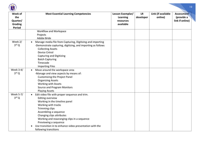MELC-STE-Advance-Subjects-CompSci-1-2.pdf | Internet for Beginners ...
