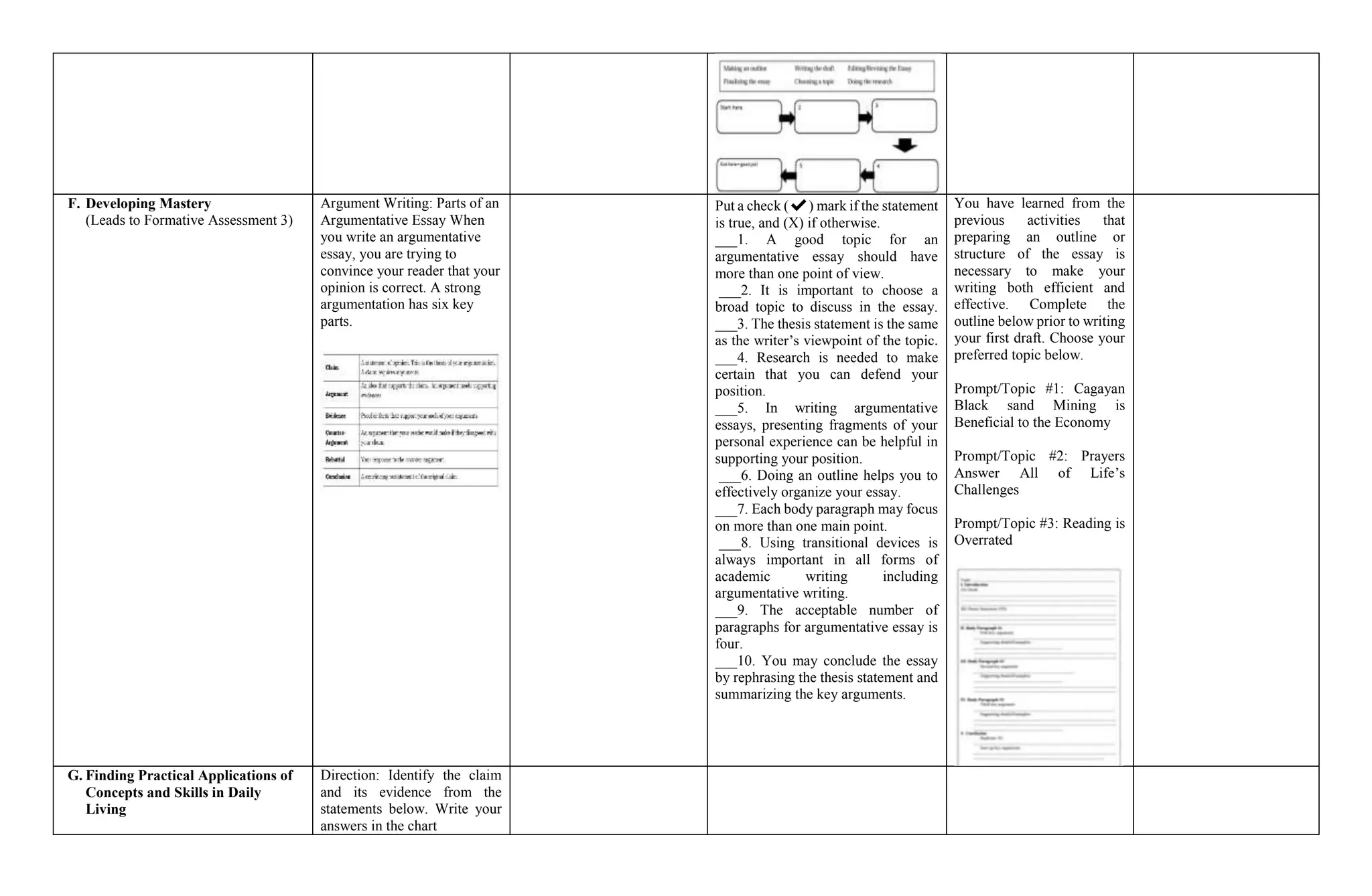 LESSON PLAN IN ENGLISH 10 QUARTER 3 MODULE 1 - COMPOSING AN ...