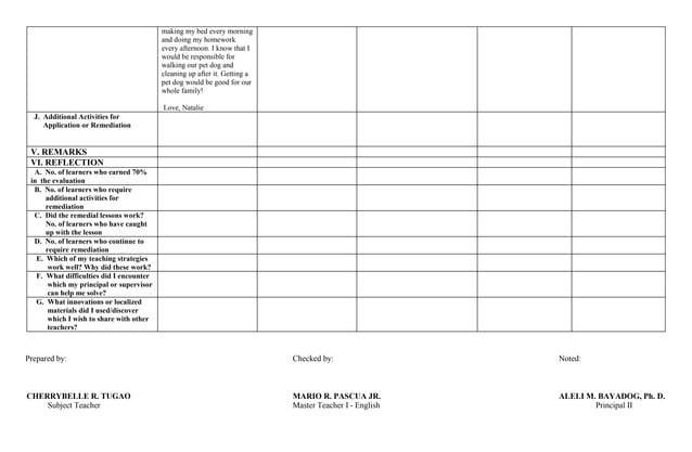 LESSON PLAN IN ENGLISH 10 QUARTER 3 MODULE 1 - COMPOSING AN ...