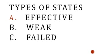 Melc 4 (Philippine Politics And Governance).pptx