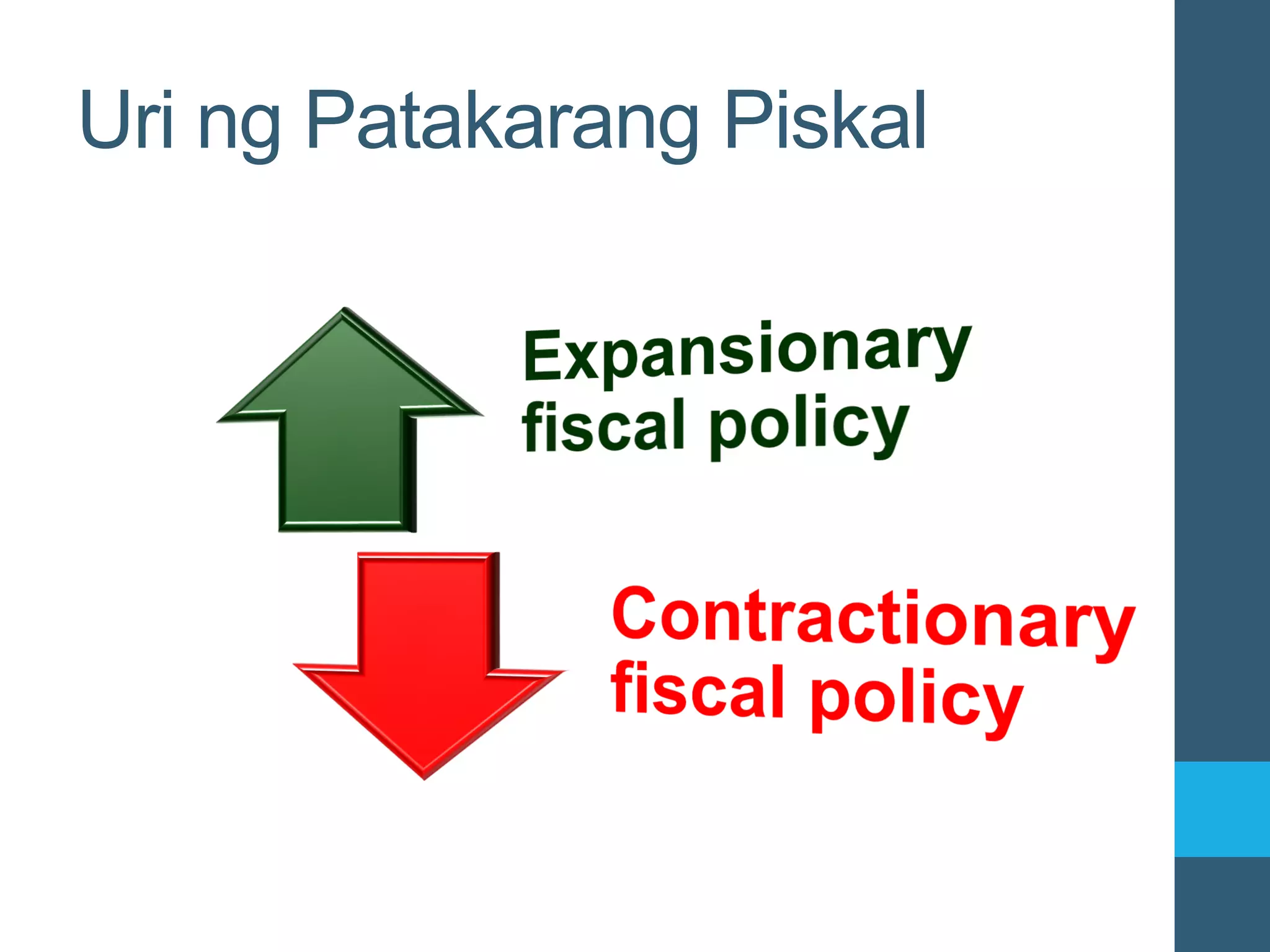 MELC_Aralin 15-Patakarang Piskal | PDF