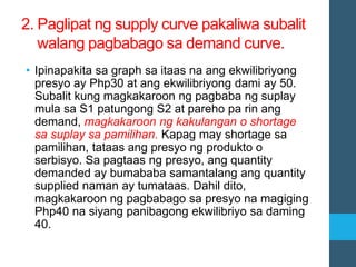 MELC Aralin 9-Interaksyon ng Demand at Supply | PDF
