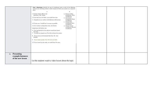 MELC DLL ENG 9 WEEK 2 Quarter 1 DONE.docx