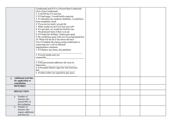 MELC DLL ENG 9 WEEK 2 Quarter 1 DONE.docx