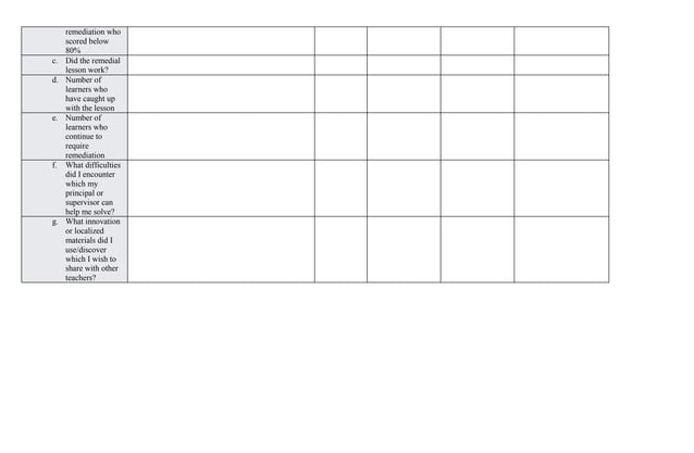 MELC DLL ENG 9 WEEK 2 Quarter 1 DONE.docx
