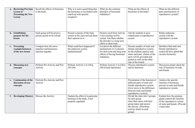 MELC DLL SCI 10 WEEK 1 QUARTER3.document | PPT