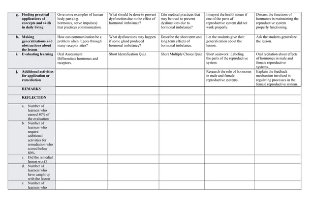 MELC DLL SCI 10 WEEK 1 QUARTER3.document | PPT