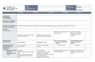 MELC DLL SCI 10 WEEK 3 QUARTER3.document | DOCX