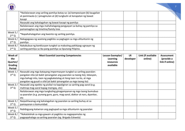 MELC Grades 1-10.pdf