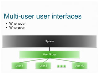 A Toolkit for Peer-to-Peer Distributed User Interfaces: Concepts, Implementation, and ...