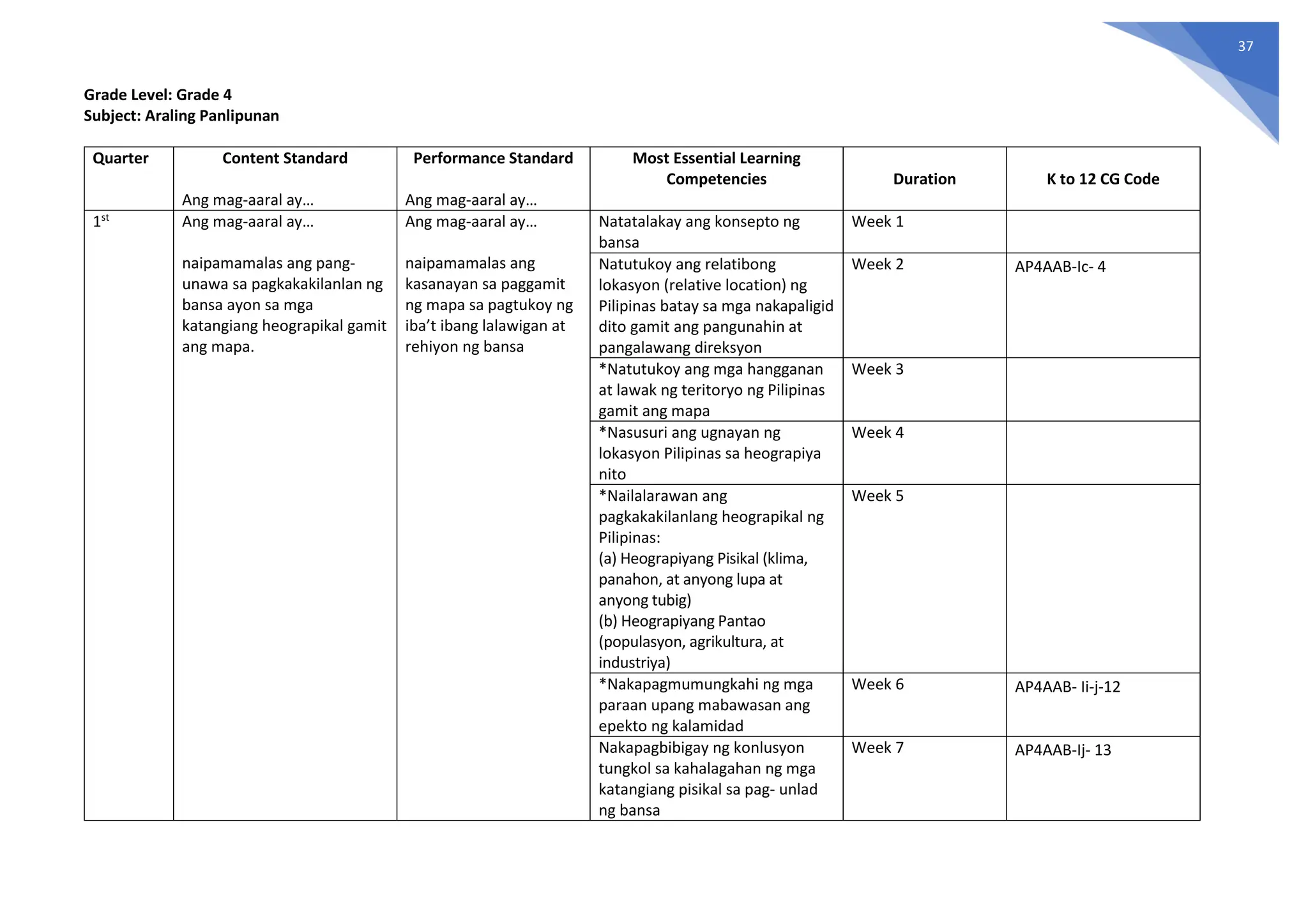 The Most Essential Learning Competencies For Philippine Junior High the-most-essential-learning-competencies-for-philippine-junior-high