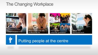 Melcrum Internal Comms Melbourne 2012 | PPTX
