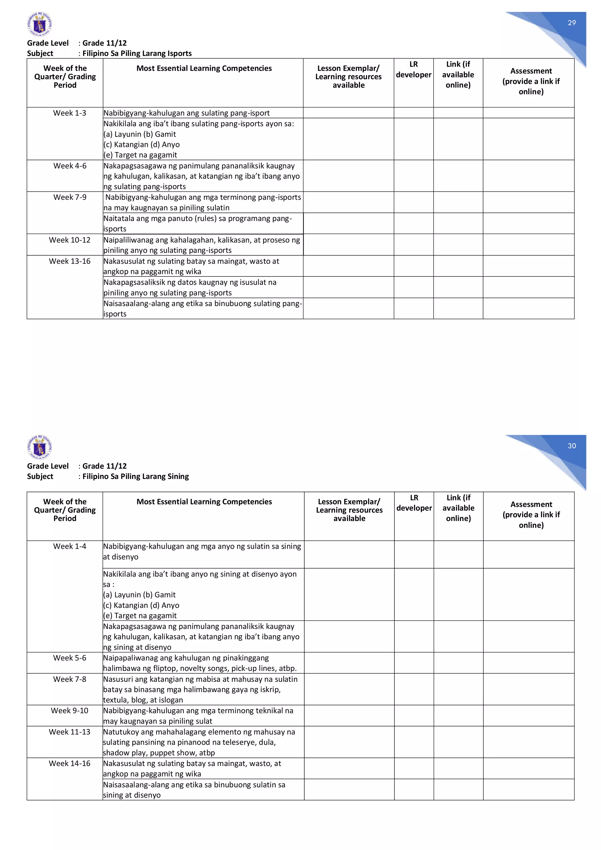 K-12 Most Essential Learning Competencies (MELC) - Mother Tongue and ...