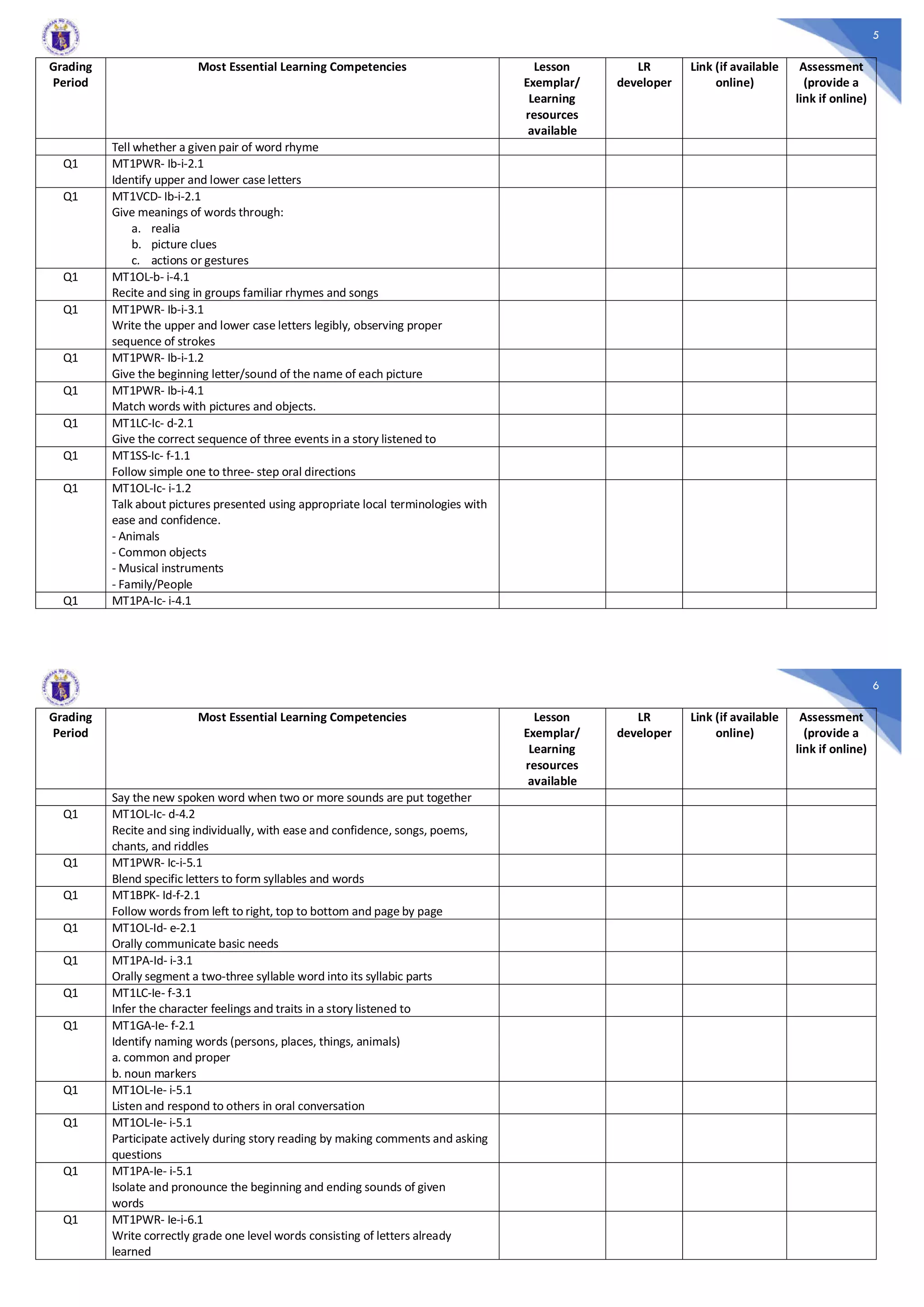 K-12 Most Essential Learning Competencies (MELC) - Mother Tongue and ...