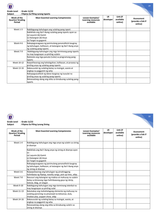 K-12 Most Essential Learning Competencies (MELC) - Mother Tongue and SHS Applied Subjects | PDF