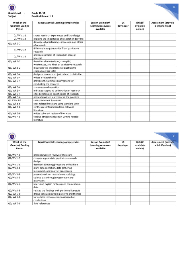 K-12 Most Essential Learning Competencies (MELC) - Mother Tongue and ...