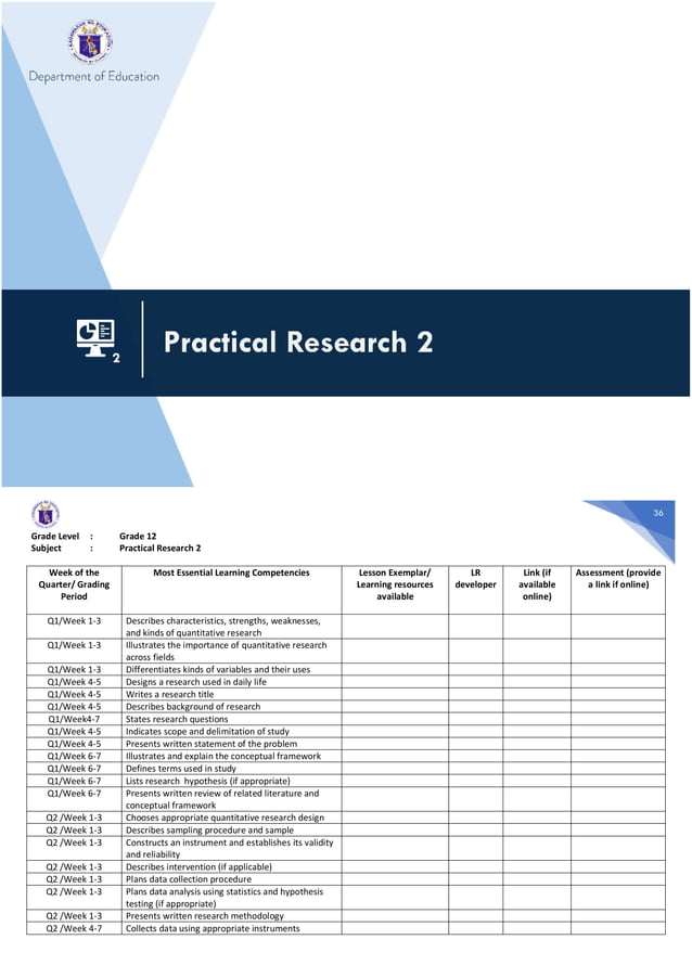 K-12 Most Essential Learning Competencies (MELC) - Mother Tongue and ...