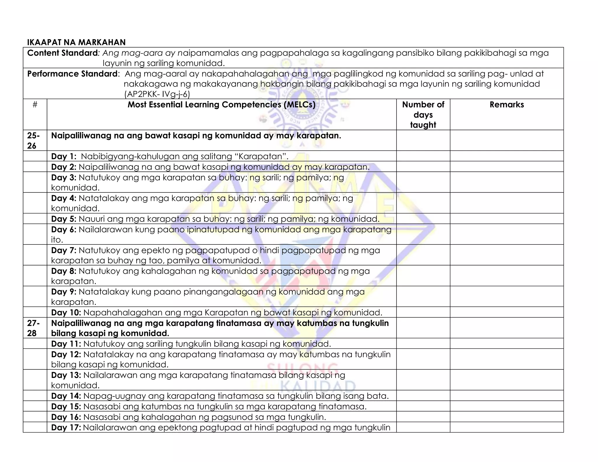MELCs-DBOW-AP-1-10-Template-2-FINAL.pdf