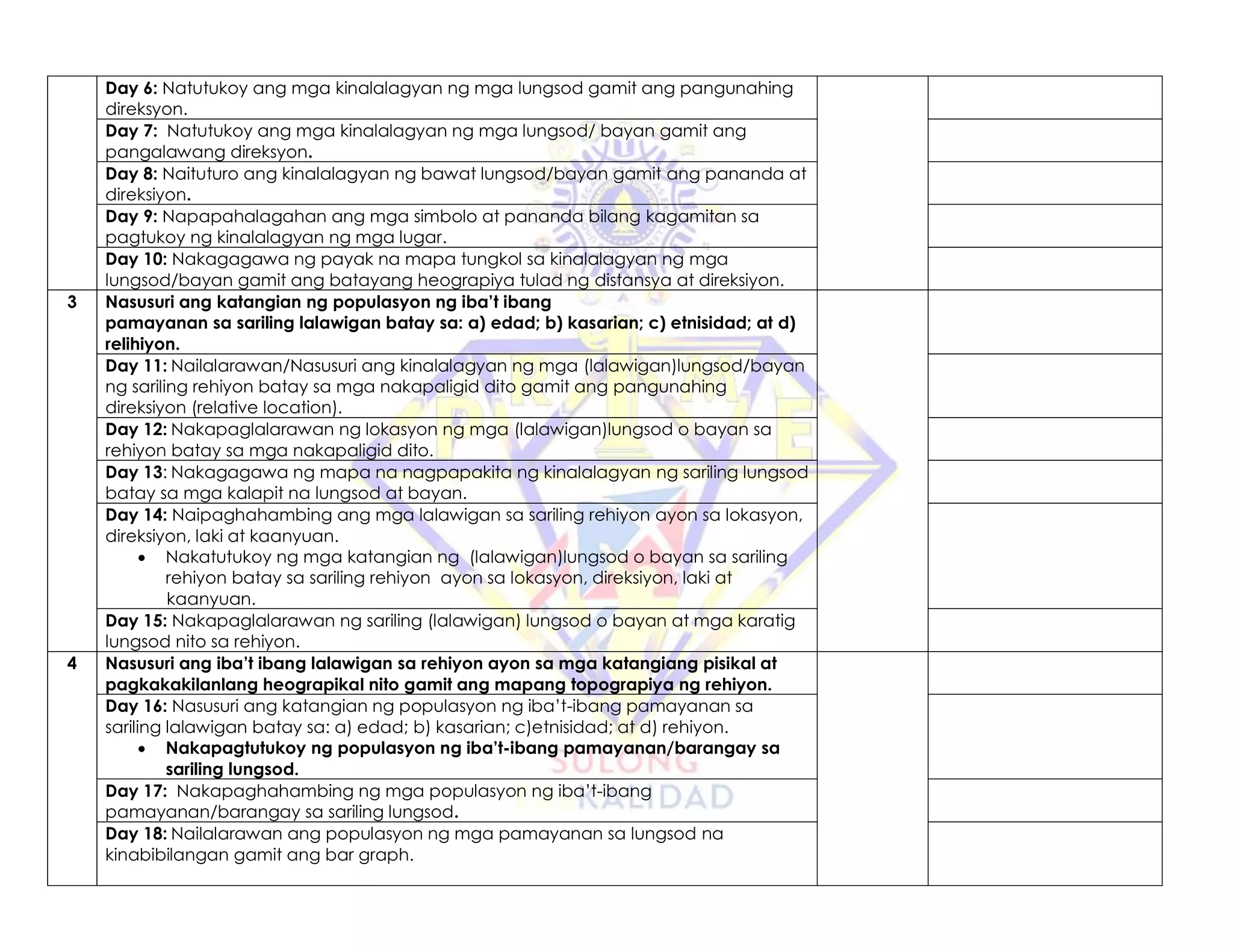 MELCs-DBOW-AP-1-10-Template-2-FINAL.pdf