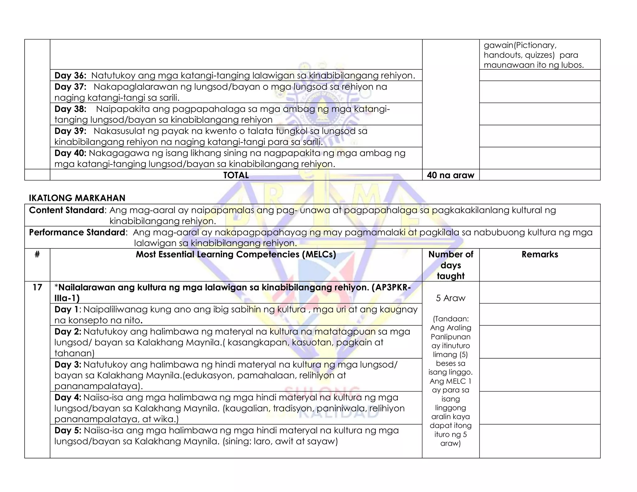 MELCs-DBOW-AP-1-10-Template-2-FINAL.pdf