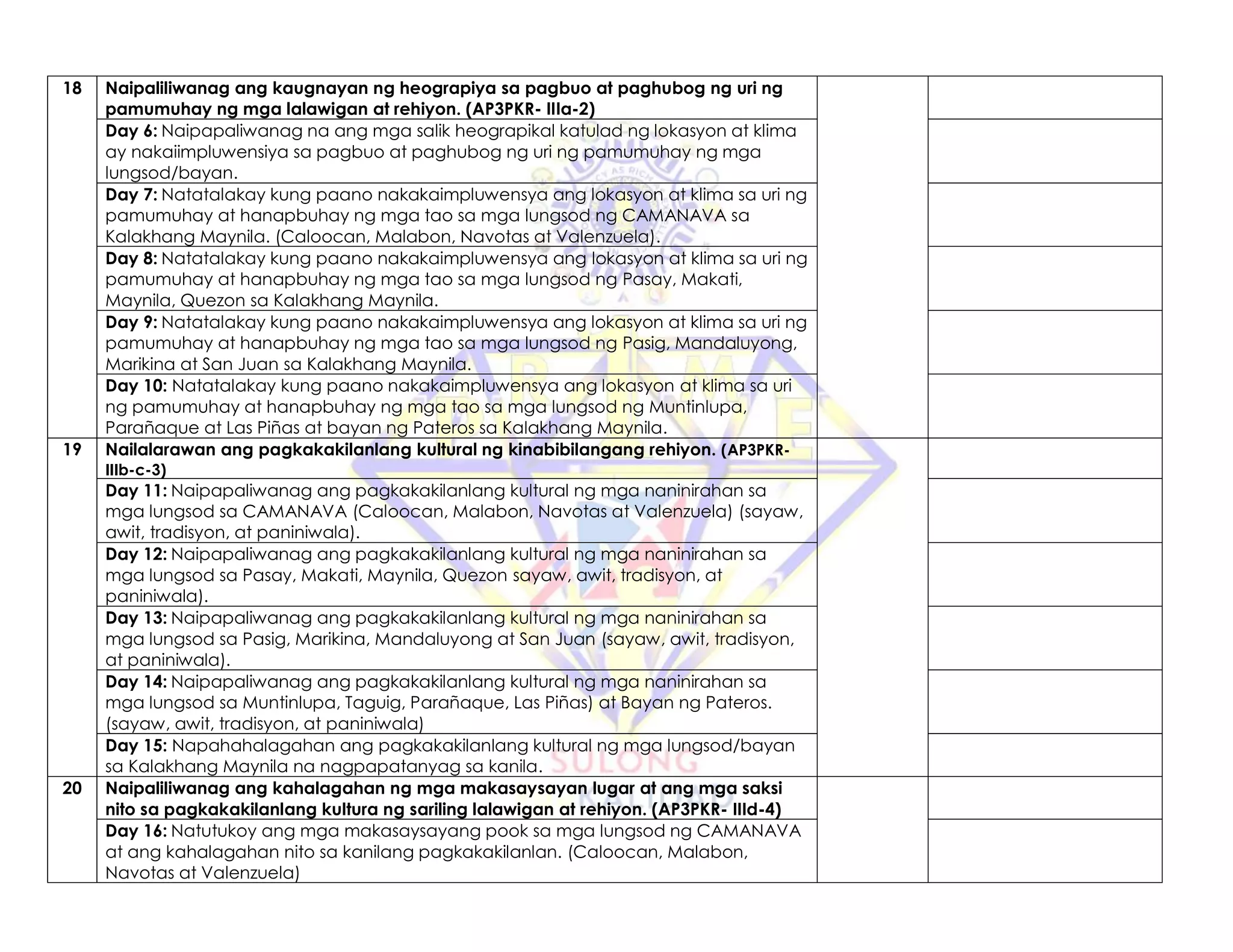 MELCs-DBOW-AP-1-10-Template-2-FINAL.pdf