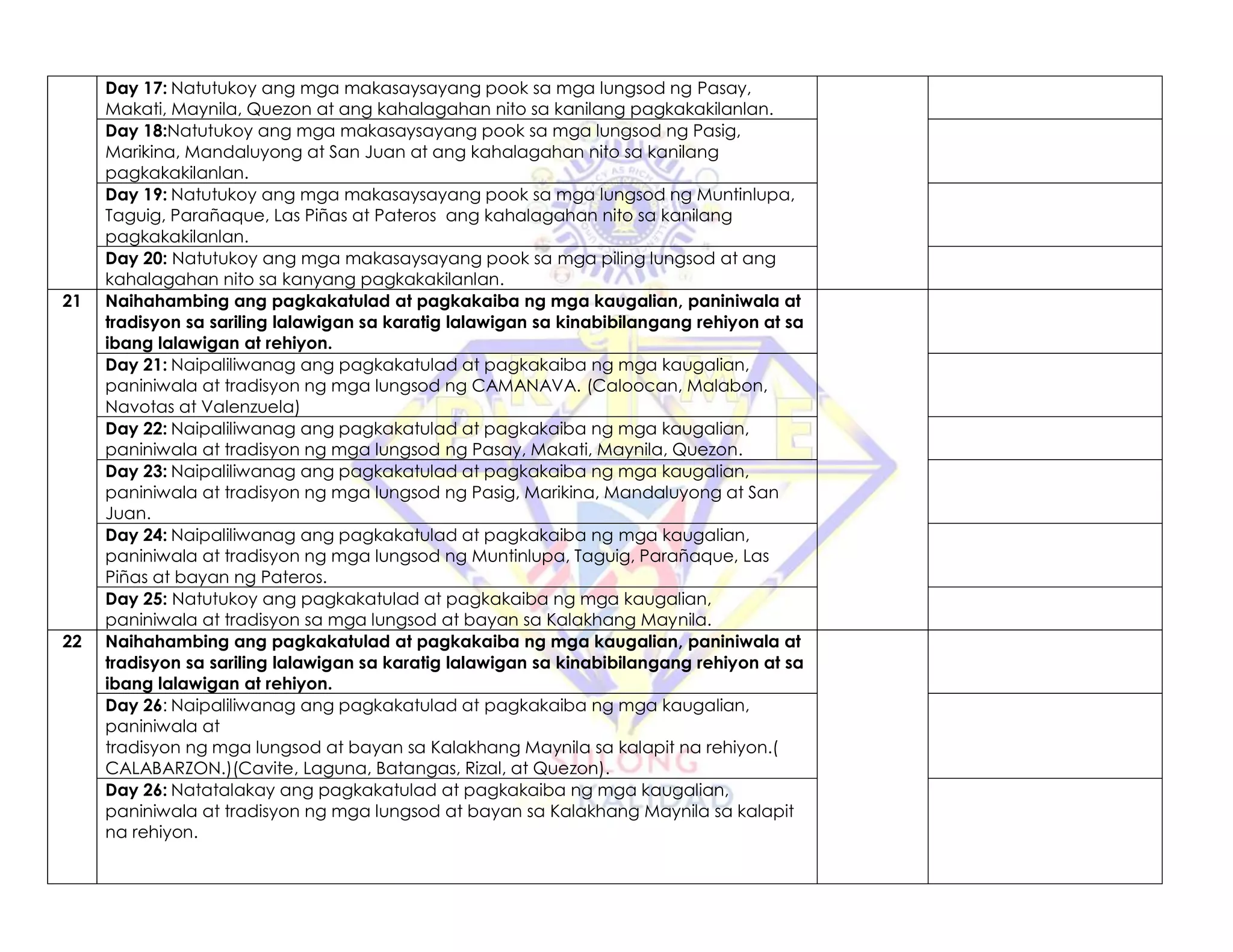 MELCs-DBOW-AP-1-10-Template-2-FINAL.pdf