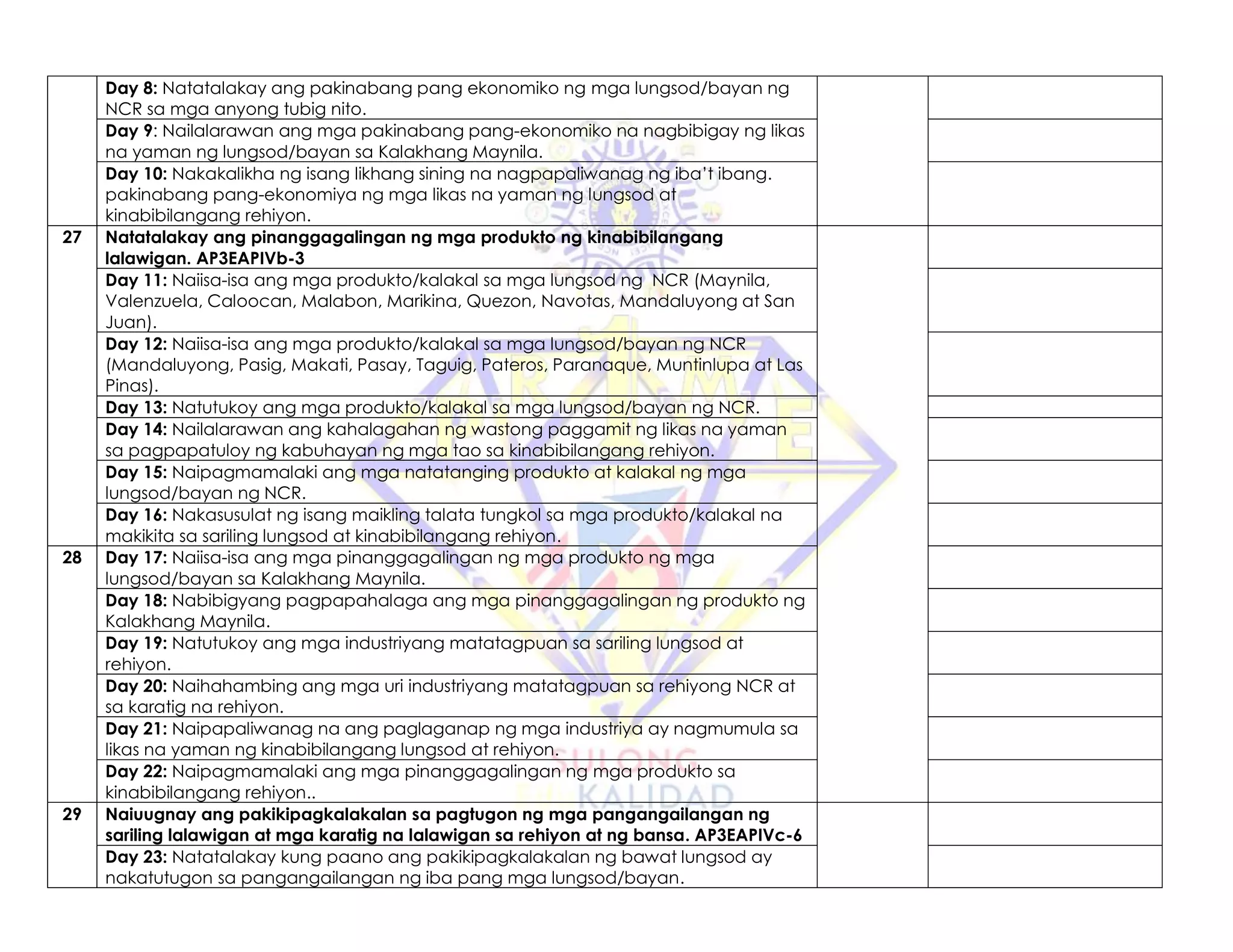 MELCs-DBOW-AP-1-10-Template-2-FINAL.pdf