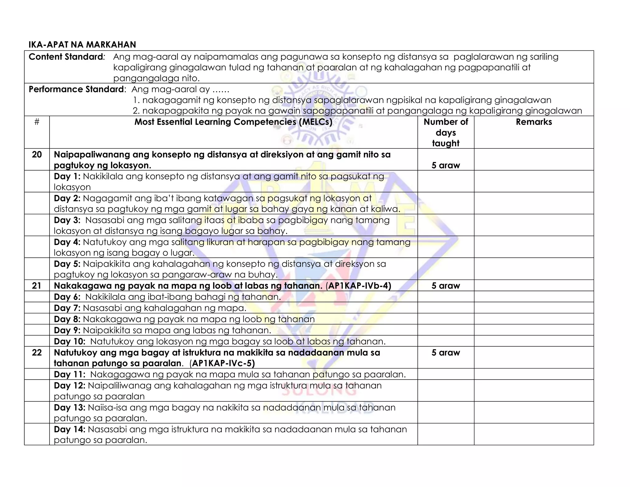 MELCs-DBOW-AP-1-10-Template-2-FINAL.pdf