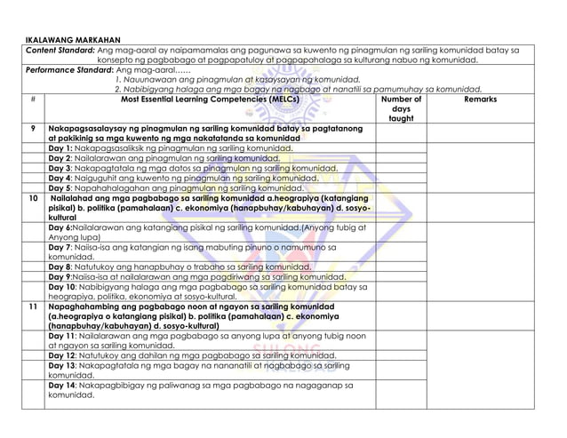 MELCs-DBOW-AP-1-10-Template-2-FINAL.pdf