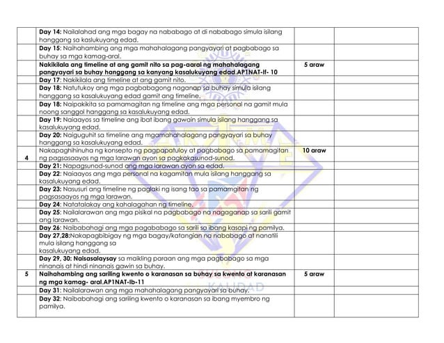 MELCs-DBOW-AP-1-10-Template-2-FINAL.pdf