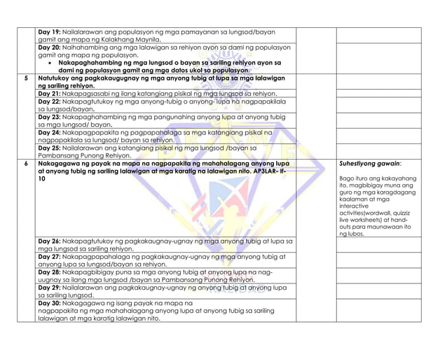 MELCs-DBOW-AP-1-10-Template-2-FINAL.pdf