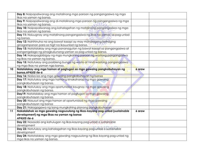 MELCs-DBOW-AP-1-10-Template-2-FINAL.pdf